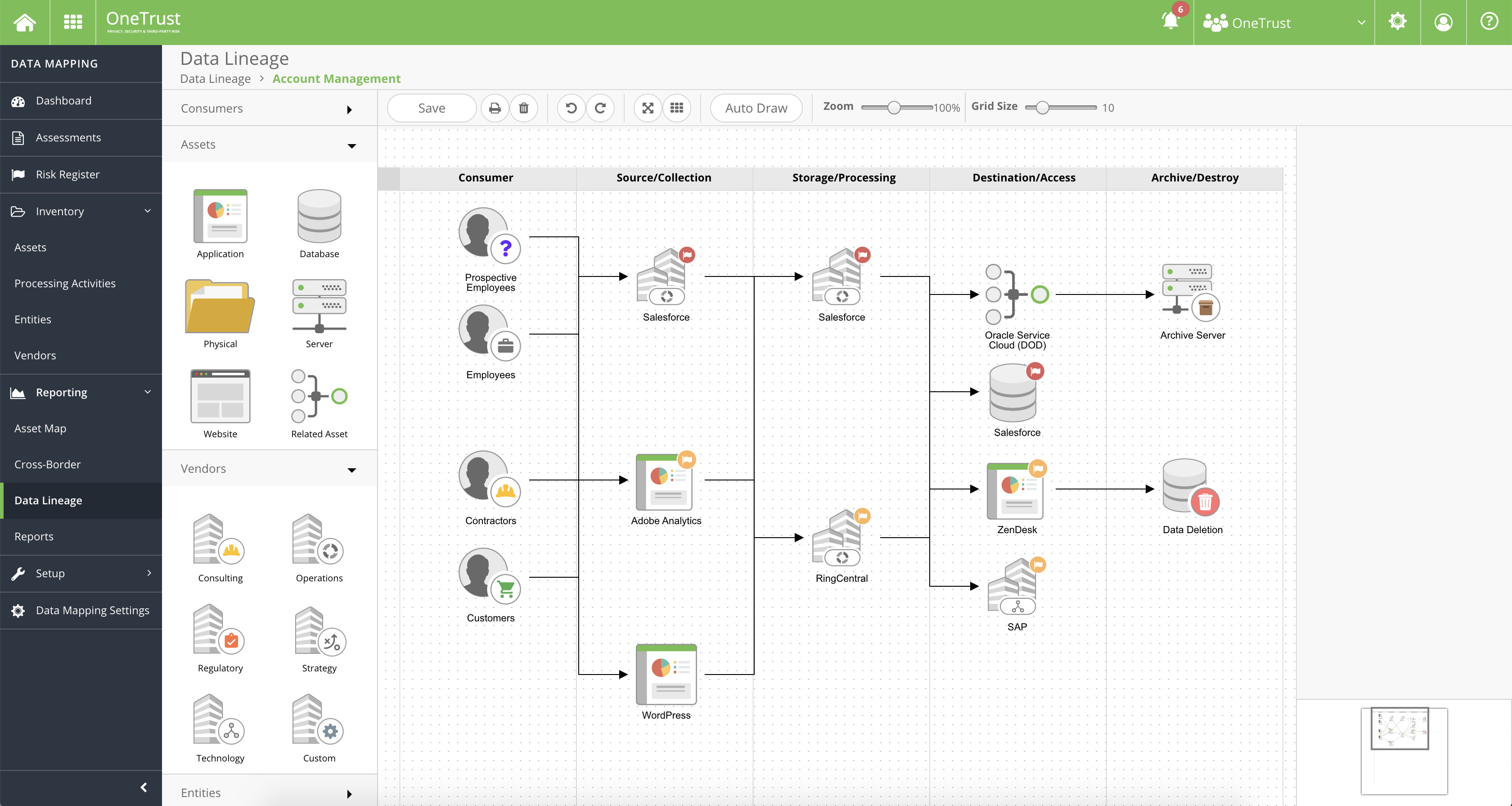 Data Center Assessment Template Data Extraction And Quality 