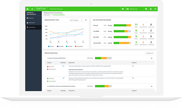 Privacy, Security and Third-Party Risk Software | GDPR, CCPA, ISO 27001
